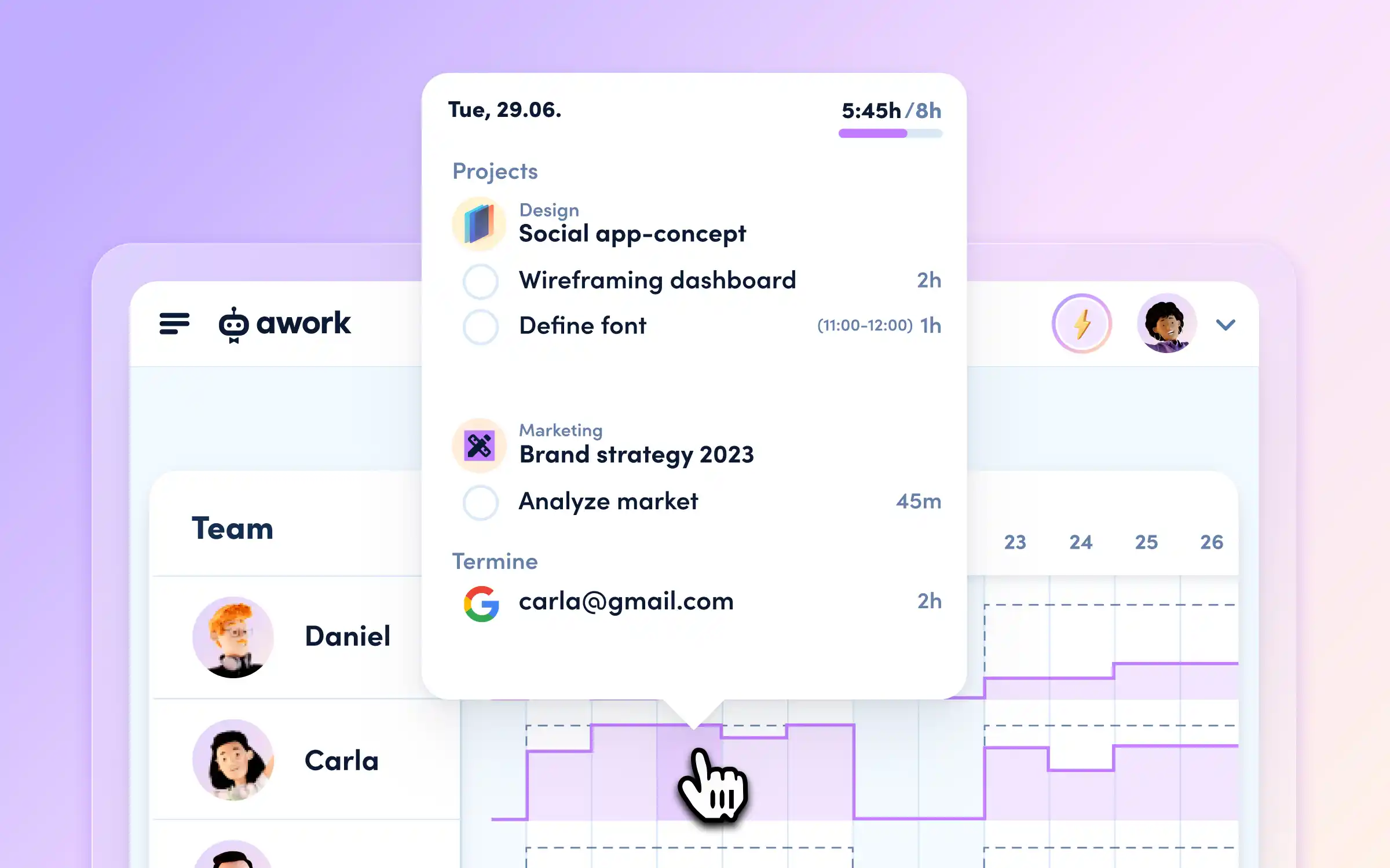 Workload management - get more out of your projects