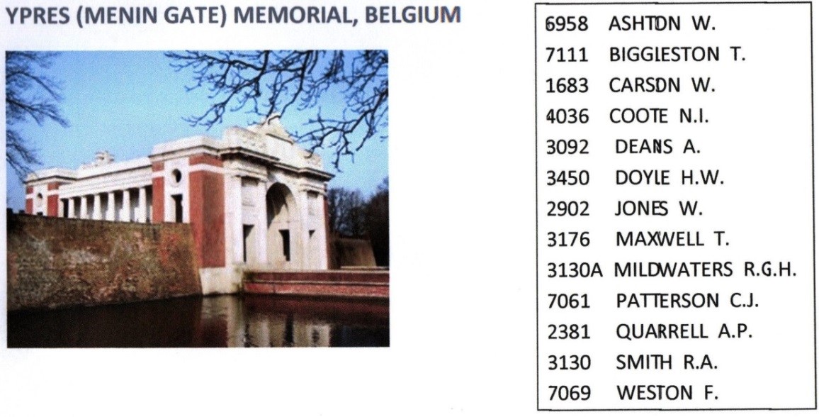 7. The Unknown Soldier | Short Stories | Collie Cardiff RSL