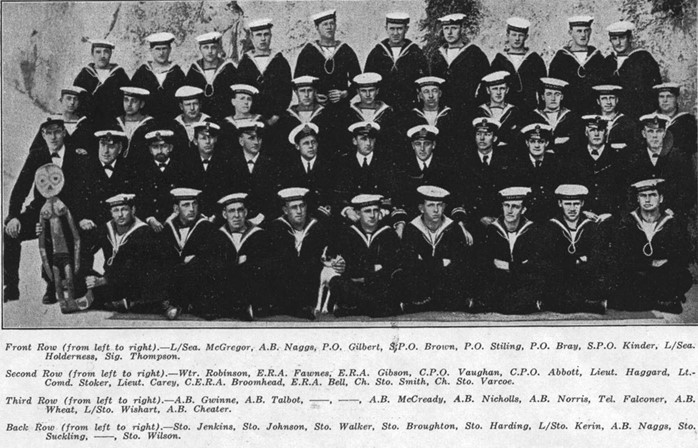 14. HMAS AE2 | Short Stories | Collie Cardiff RSL