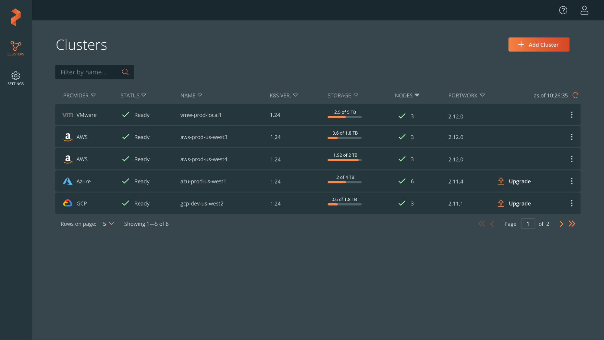 One-click Kubernetes database services with Portworx PDS and Palette ...