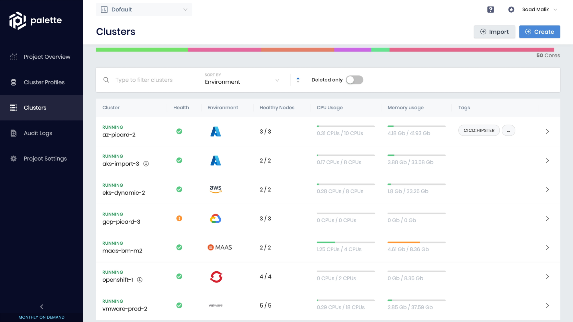 Kubernetes Multi-Cluster: How to Simply Cluster Management- Spectro Cloud