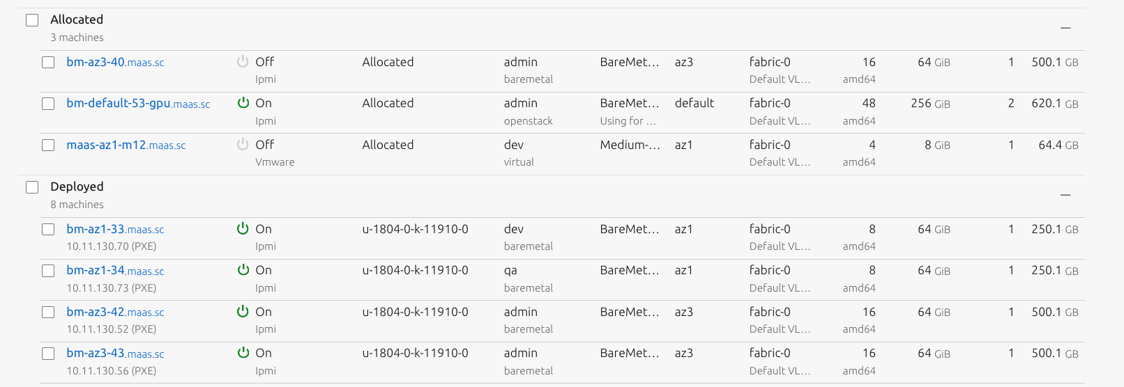 How to provision bare metal K8s clusters with Cluster API and Canonical MaaS - Spectro Cloud