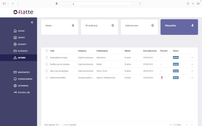 flatte – profesjonalne zarządzanie najmem mieszkań