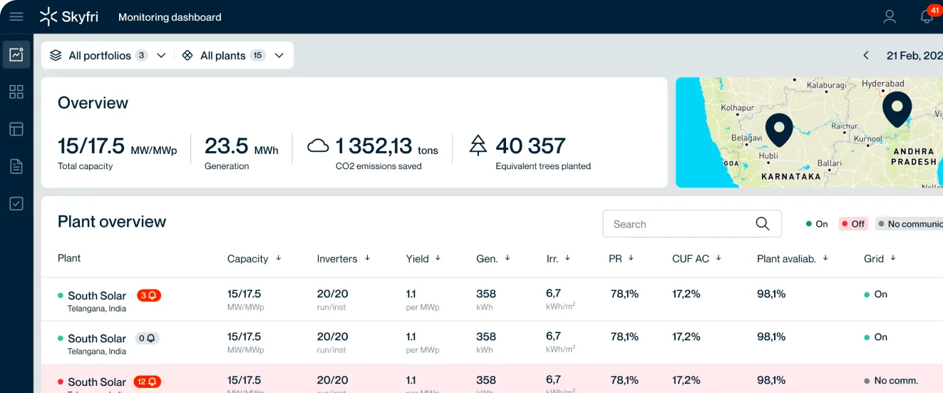 Skyfri - Transforming how solar power plants are operated.