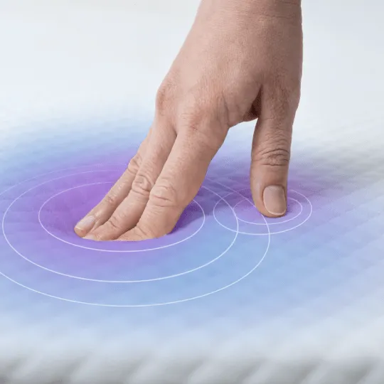 TG0 | Pressure and force sensors for advanced pressure mapping