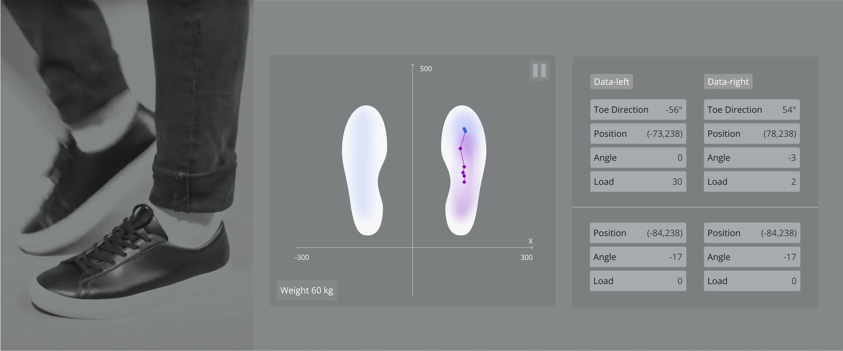 TG0 | Pressure and force sensors for advanced pressure mapping