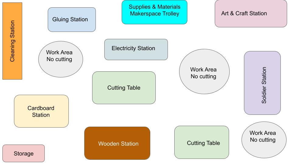 STEAM Learning Institute