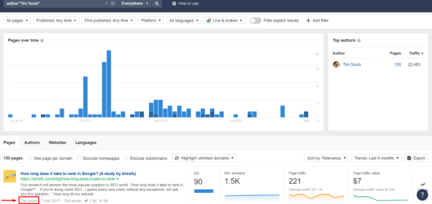 The Definitive Backlink Gap Analysis Guide