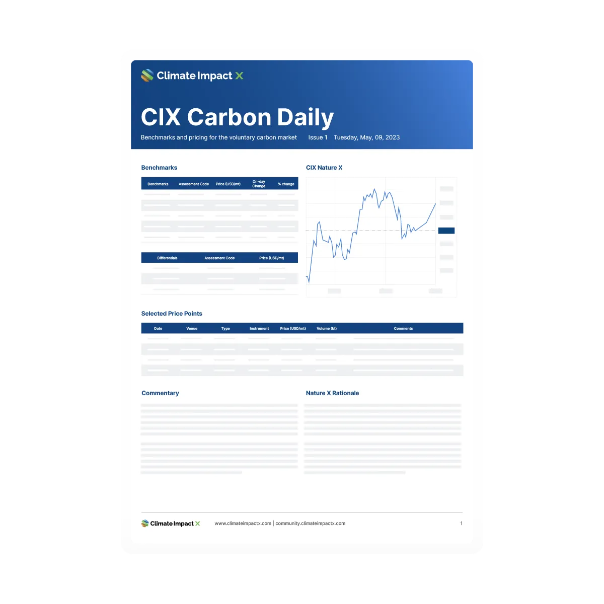 Home [www.climateimpactx.com]