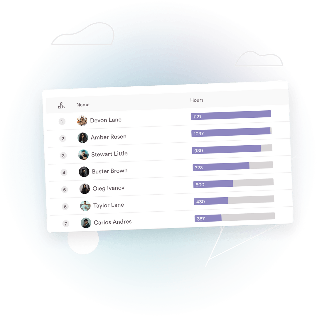 Why Timecounts - Volunteer Database Management & Tracking Software
