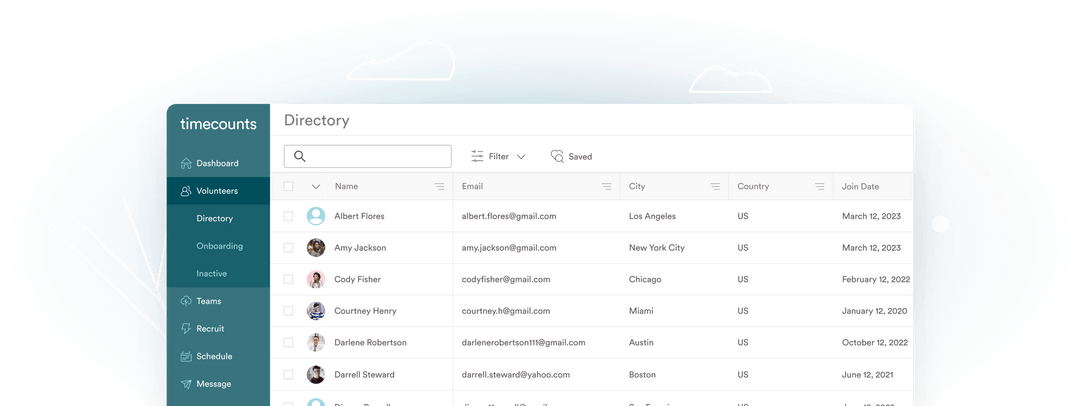 Why Timecounts - Volunteer Database Management & Tracking Software