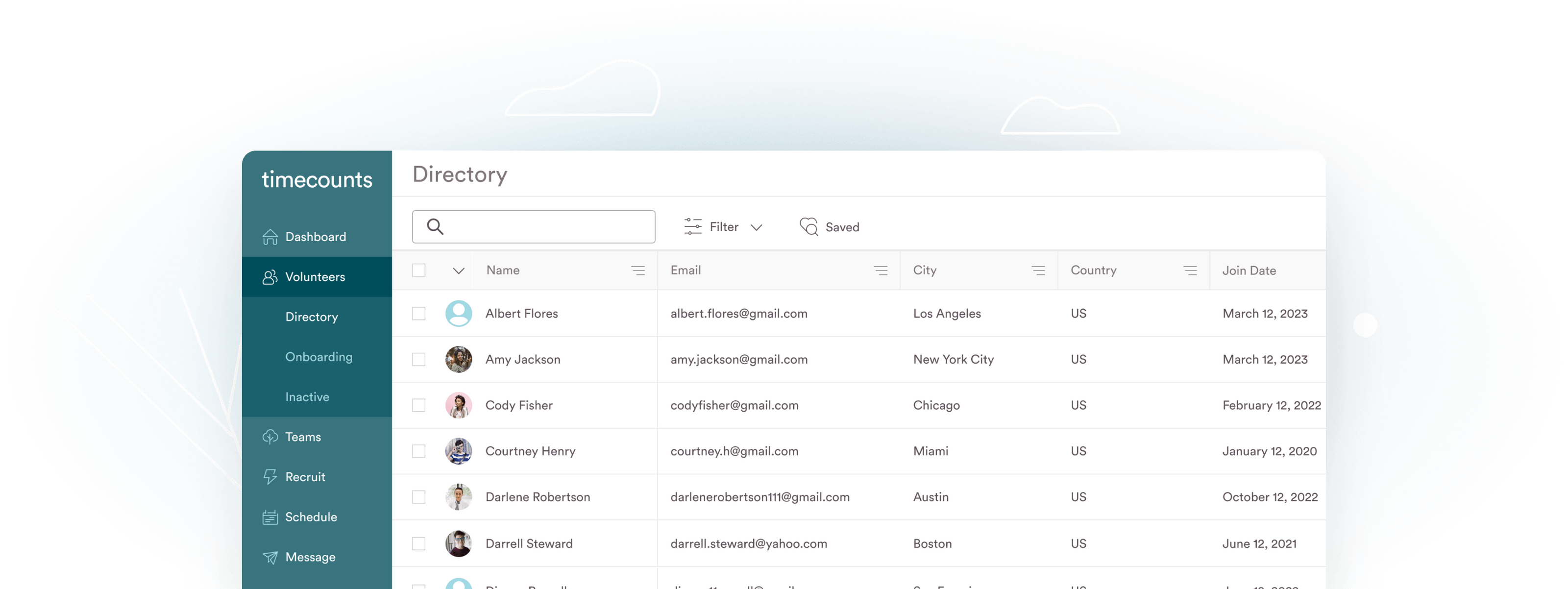 Why Timecounts - Volunteer Database Management & Tracking Software