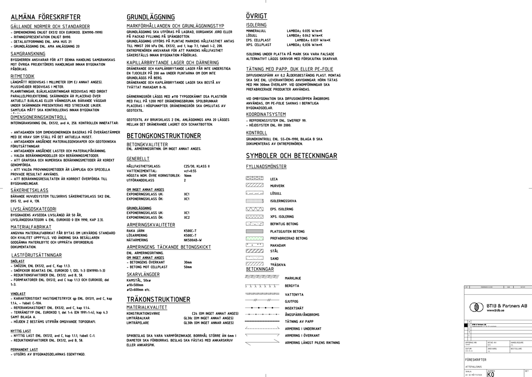 Konstruktionsritning för Attefallshus i Haninge | BTIB
