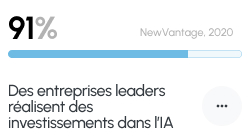 JustAI, cabinet de conseil et d'ingénierie en IA