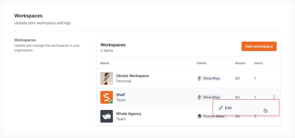 Shelf | Introduction to Workspaces