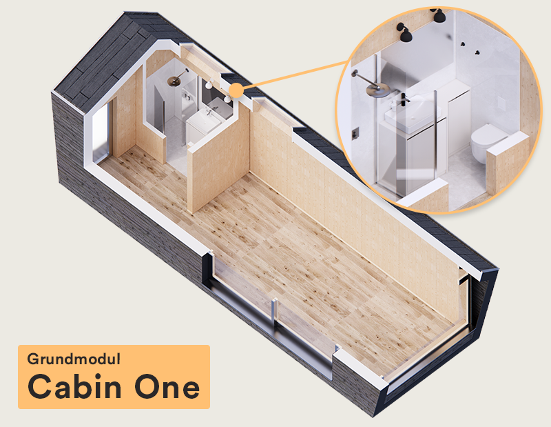 Was ist ein Grundmodul? | Guidebook | Home One