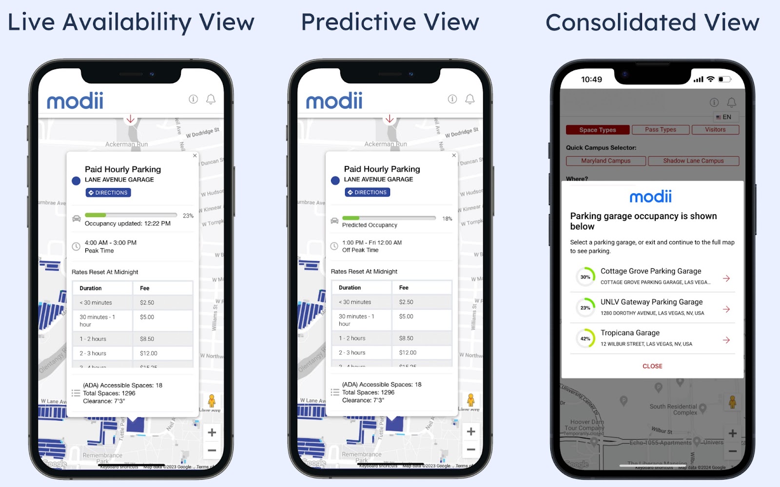 Modii and Parking Logix Announce Omni Channel Availability - “Know ...