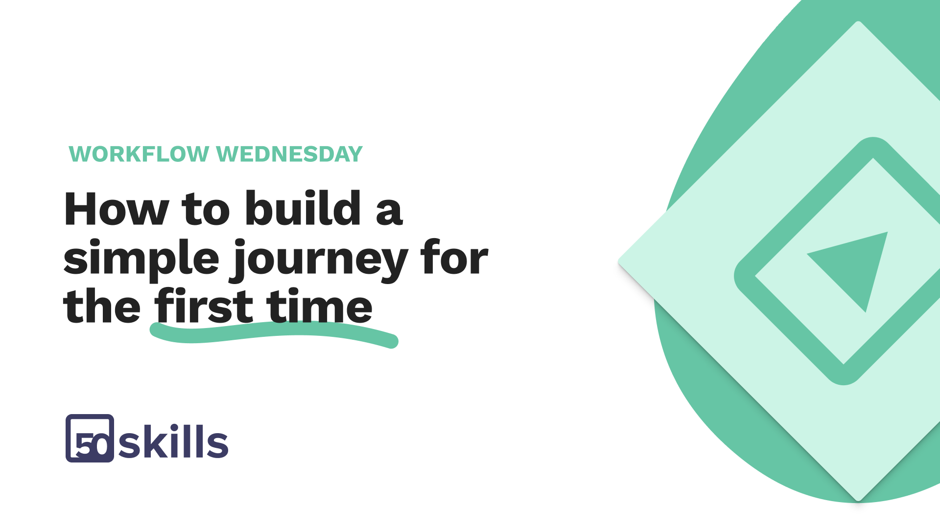 Simplify Your Workflows with Journeys: A Beginner's Guide | 50skills