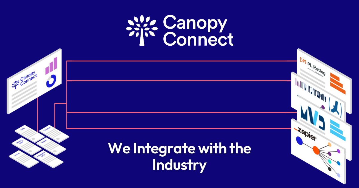 Integrations for Canopy Connect Insurance Verification