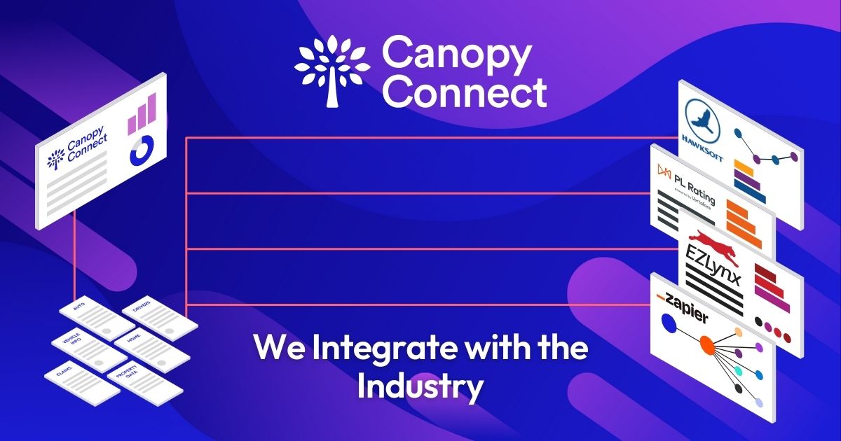 Integrations for Canopy Connect Insurance Verification