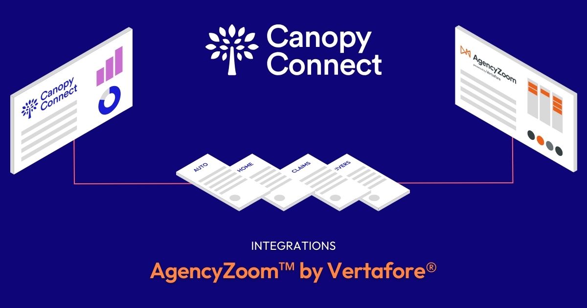 AgencyZoom Integration with Canopy Connect