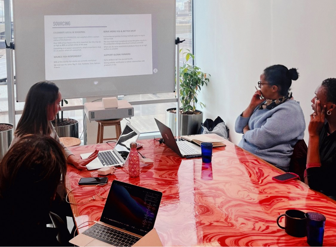 Hire Commercial Kitchen Space in London | Mission Kitchen