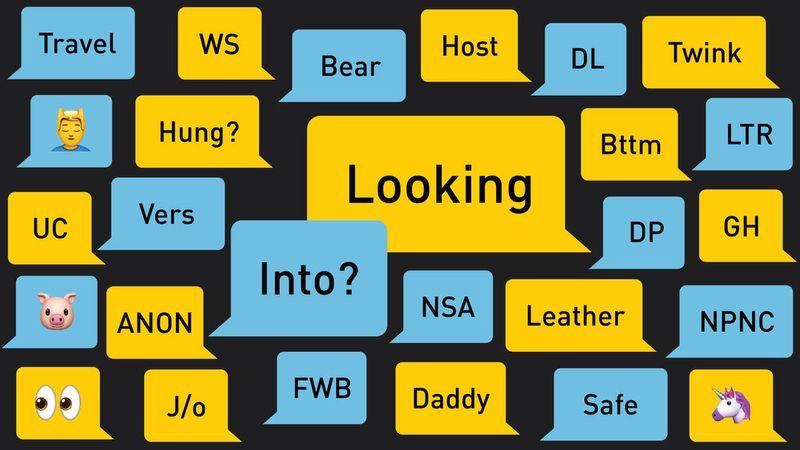 Grindr Glossary | Grindr