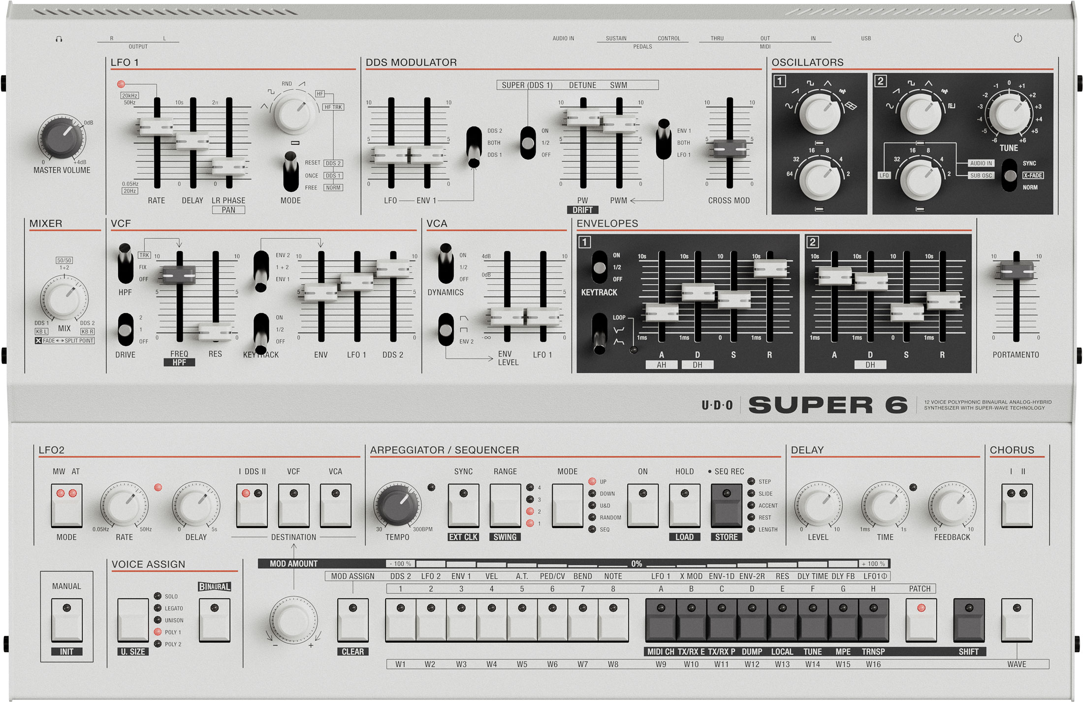 UDO Super 6 Desktop
