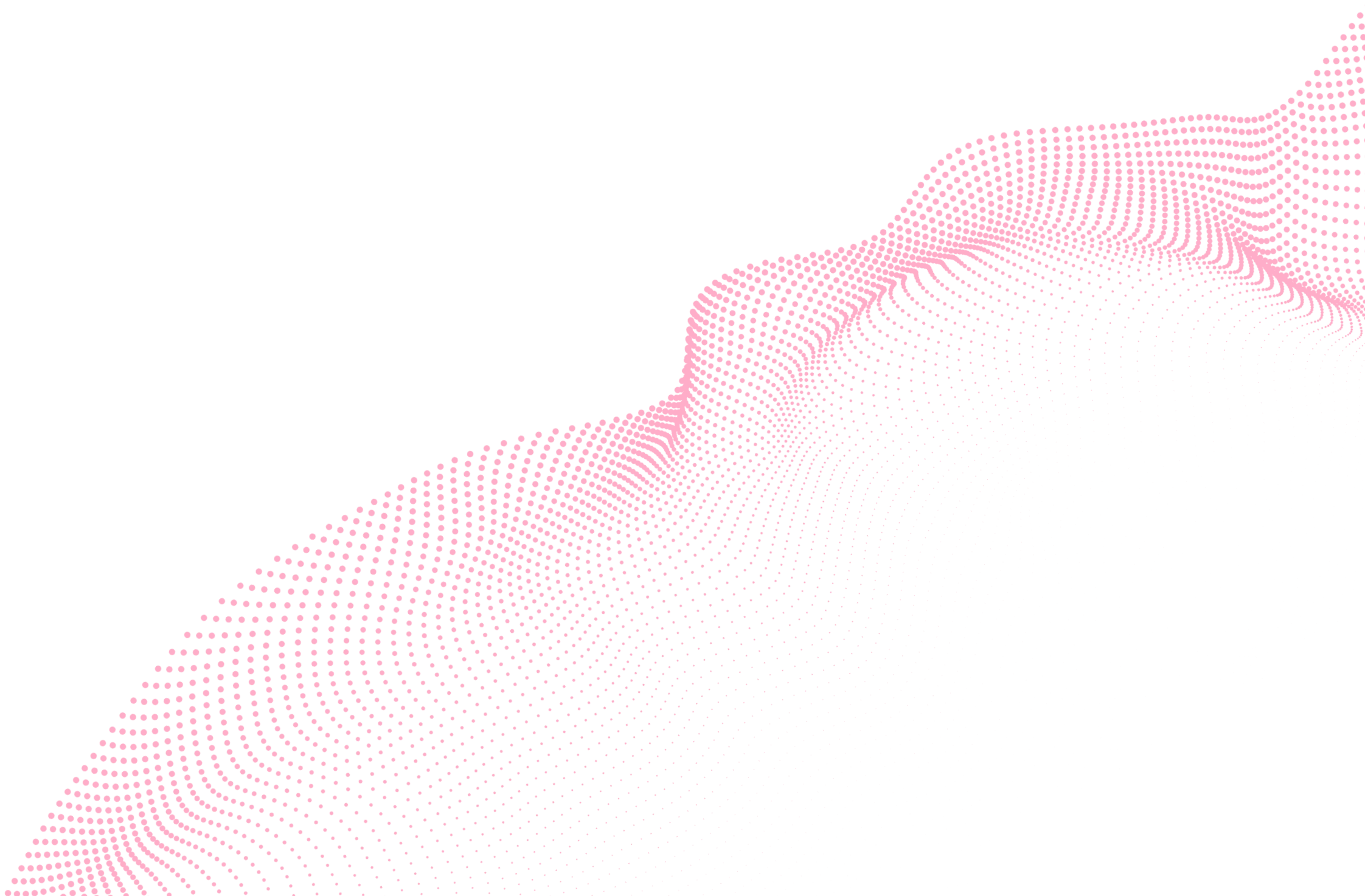 Customers | TalentLogiQs