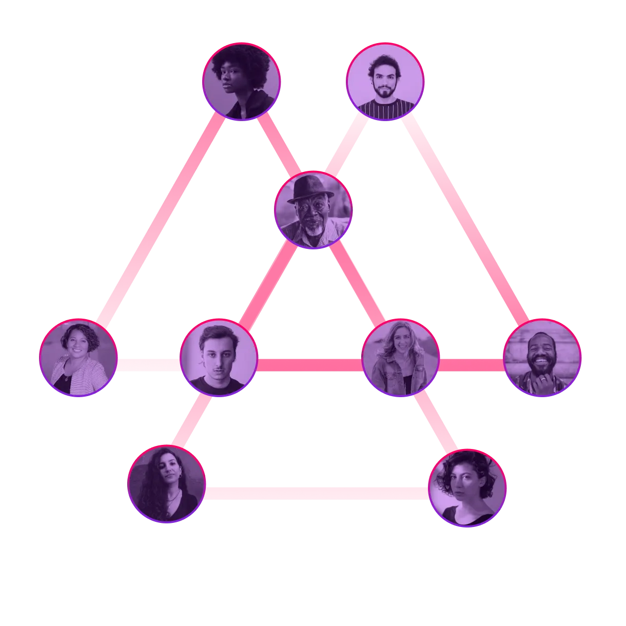 Expert network | TalentLogiQs