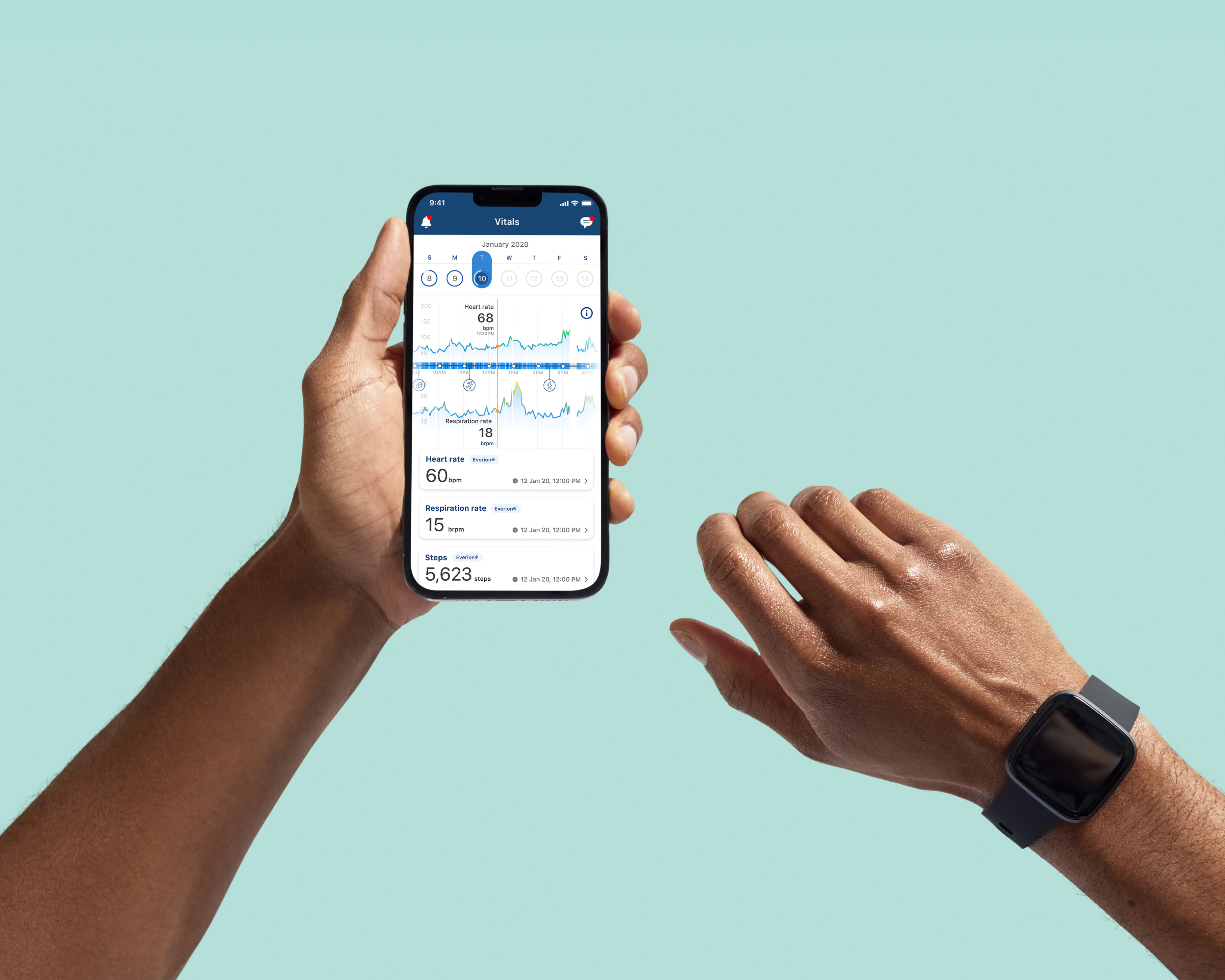 Biofourmis | Revolutionize the delivery of care