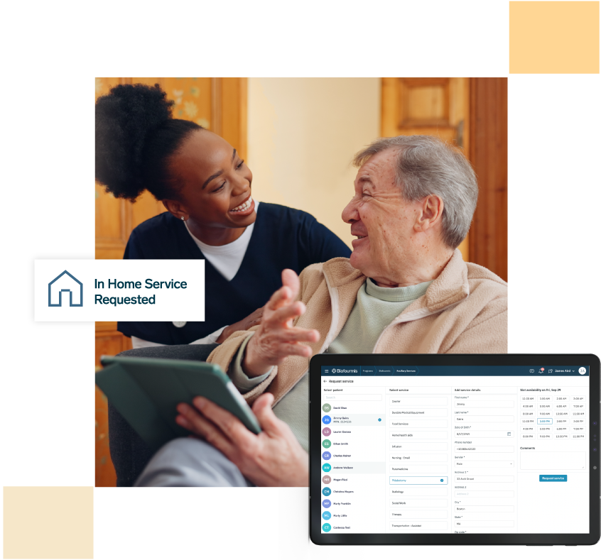 Biofourmis | Technology-enabled care delivery