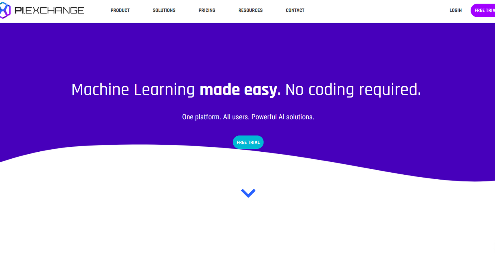 Ai And Analytics Engine Low No Code Explore 10 000 Ai Tools