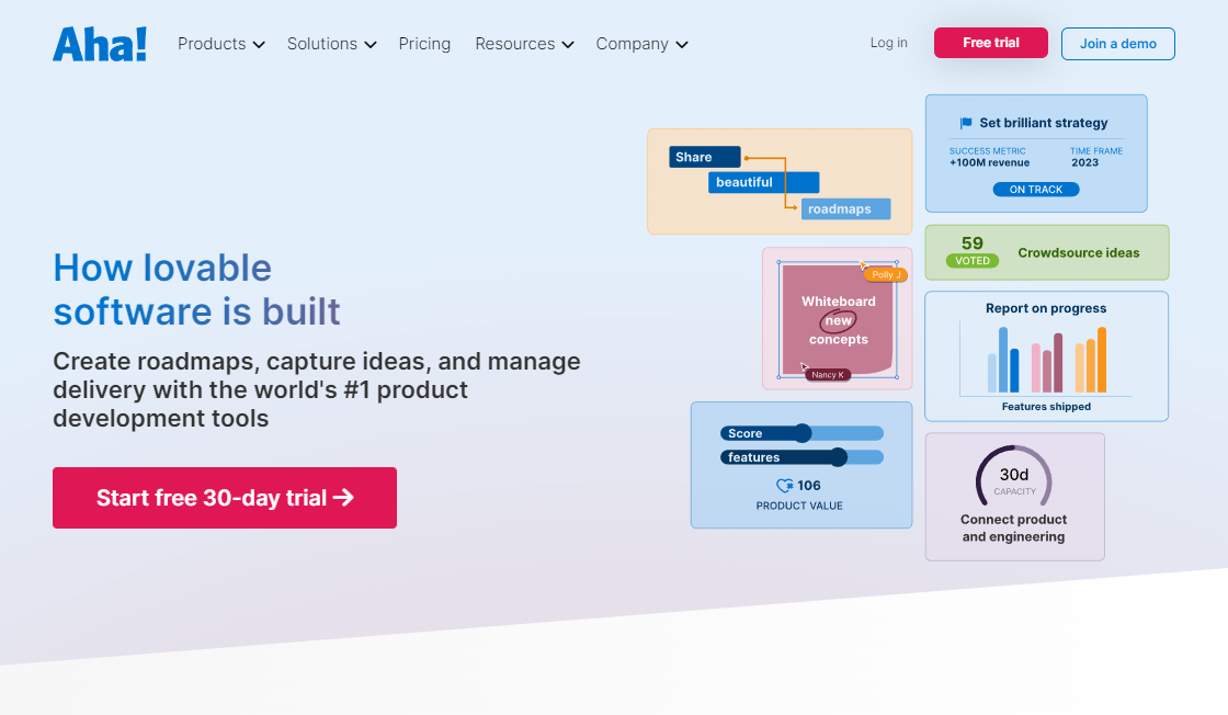 Aha! - E-commerce | Explore 10,000+ AI Tools & Explore Best Alternatives