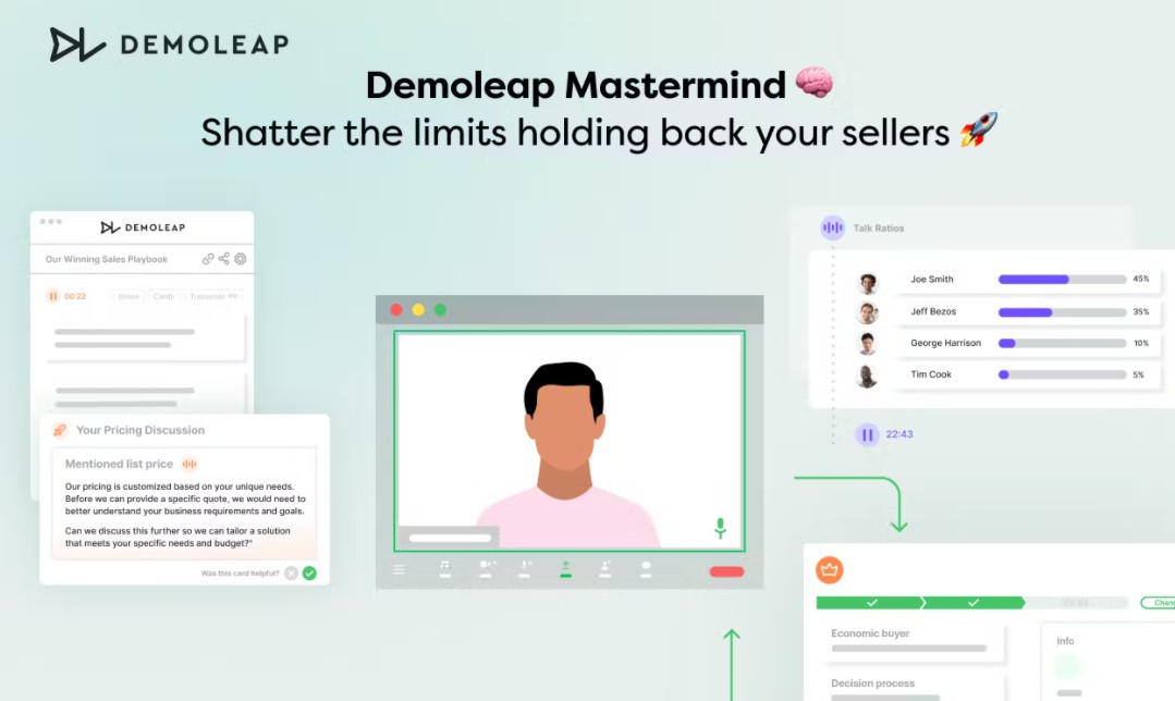Demoleap Mastermind - Sales | Explore 10,000+ AI Tools & Explore Best ...