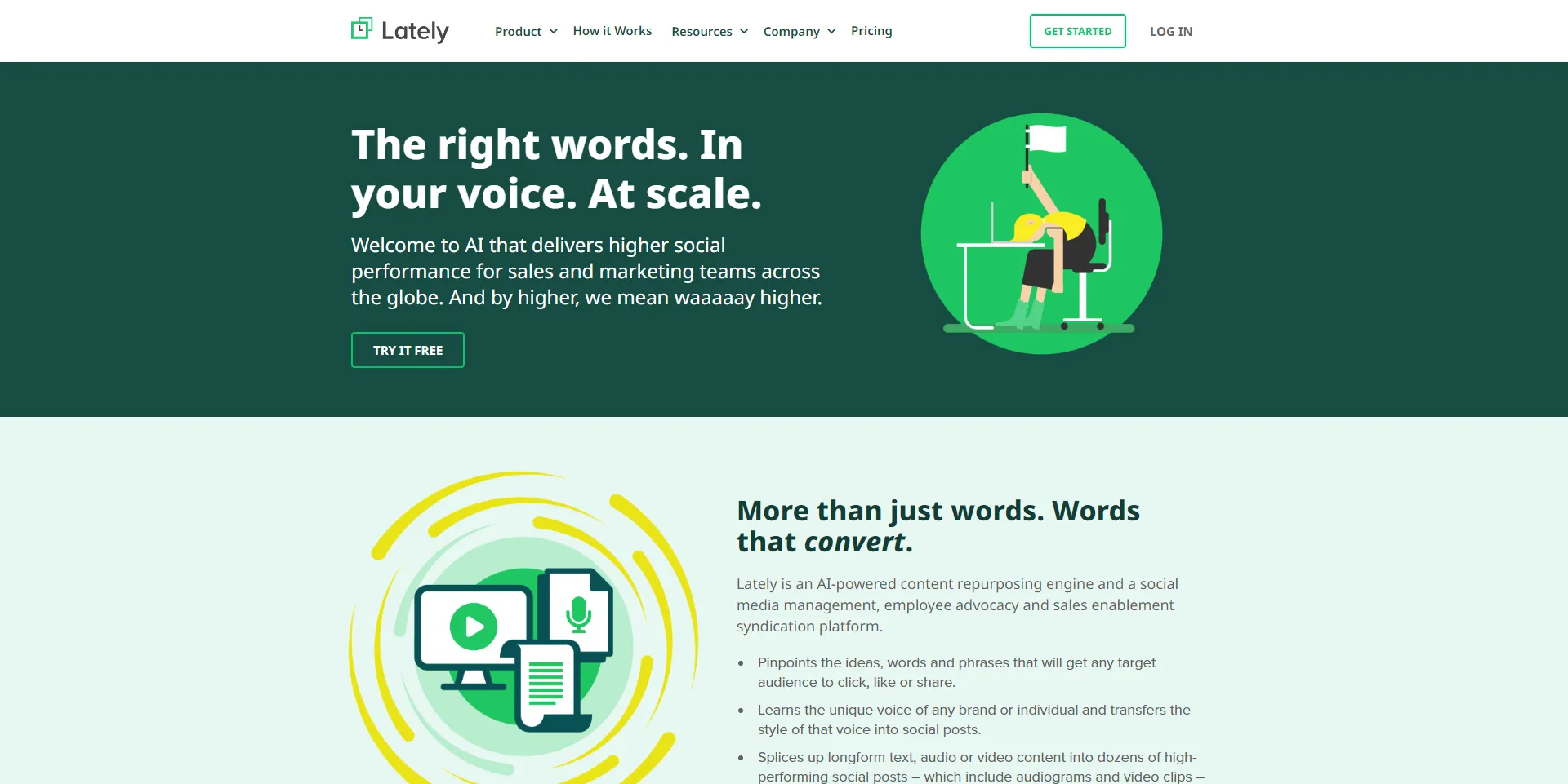 Lately - SEO | Explore 10,000+ AI Tools & Explore Best Alternatives