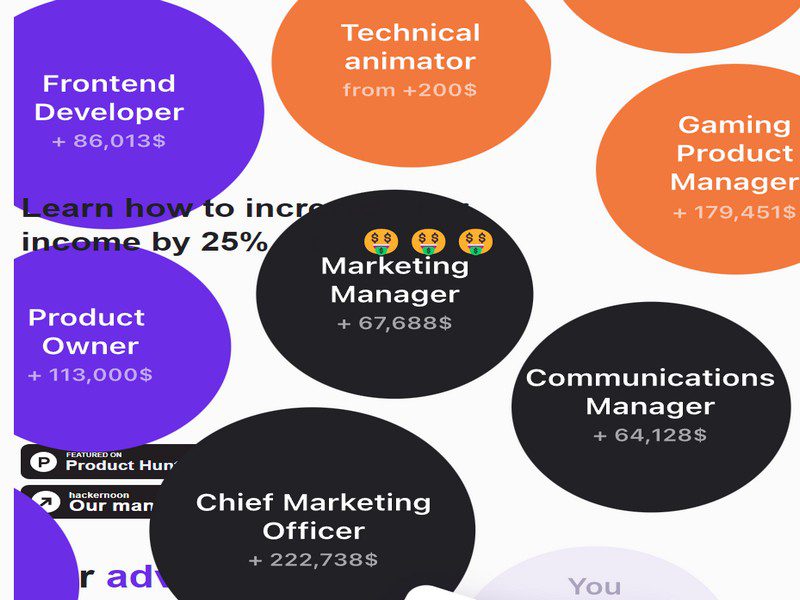 MyPath.ai - Human Resources | Explore 10,000+ AI Tools & Explore Best ...