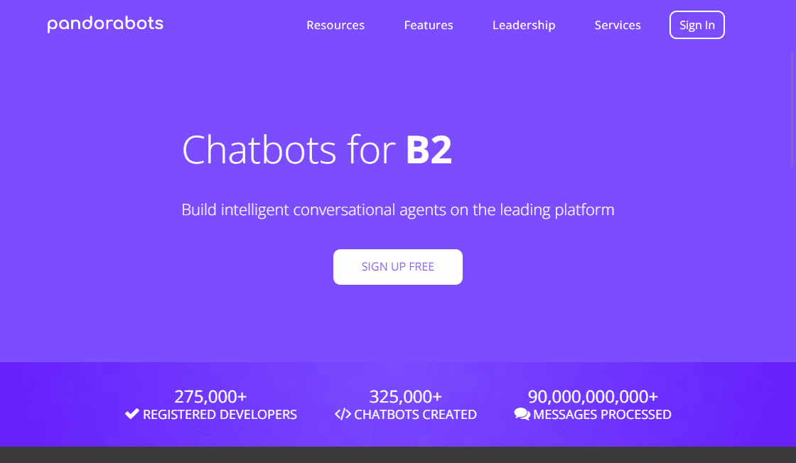 Pandorabots - Customer Support | Explore 10,000+ AI Tools & Explore ...
