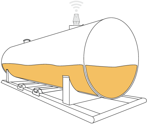 Remote Water Tank Monitor Solutions - Hilo Monitoring