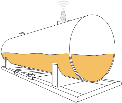 Remote Water Tank Monitor Solutions - Hilo Monitoring