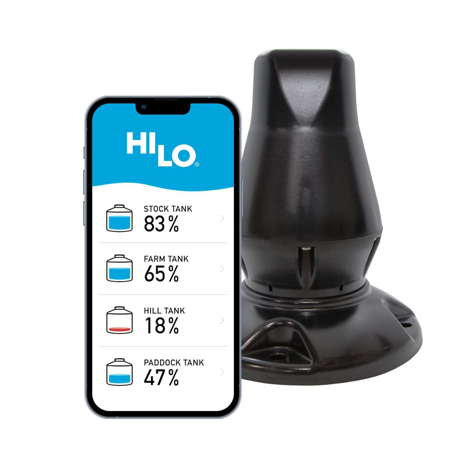 Efficient Farm Fuel Tank Guage Tracking - Hilo Monitoring