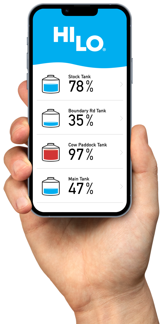 Efficient Water Management Tracking - Hilo Monitoring