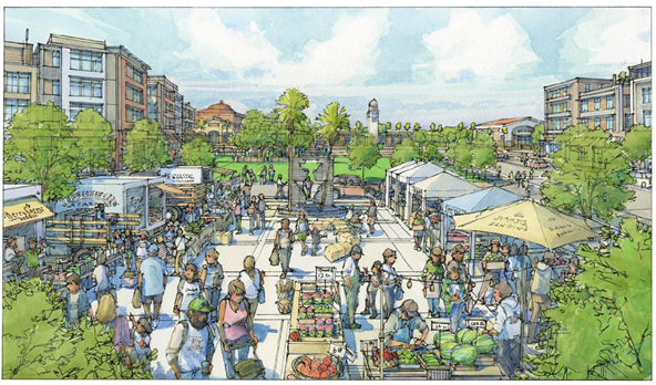 Economic & Planning Systems