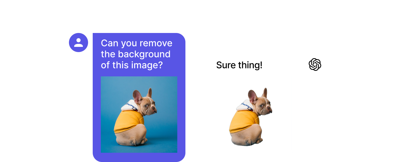 AI Bot - Build any ChatGPT AI Bot on Whatsapp
