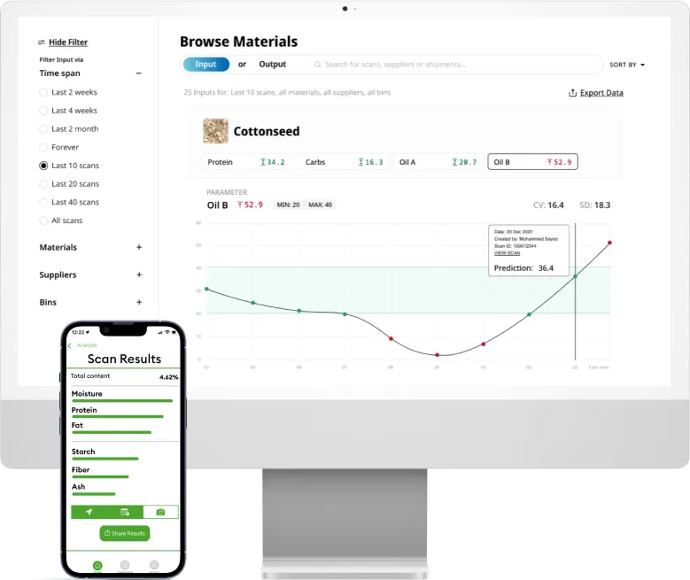 NeoSpectra | Instant Lab Analysis Solutions Where Decisions Matter