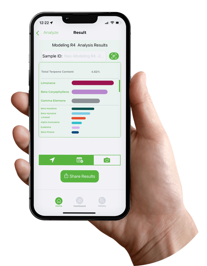 NeoSpectra | Instant Lab Analysis Solutions Where Decisions Matter