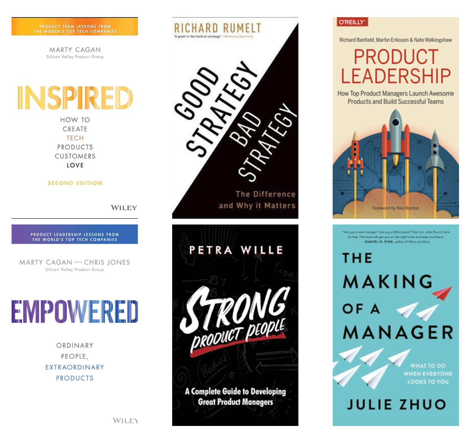 Top Recommended Books for Product Managers