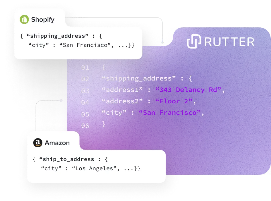 Rutter | Commerce API