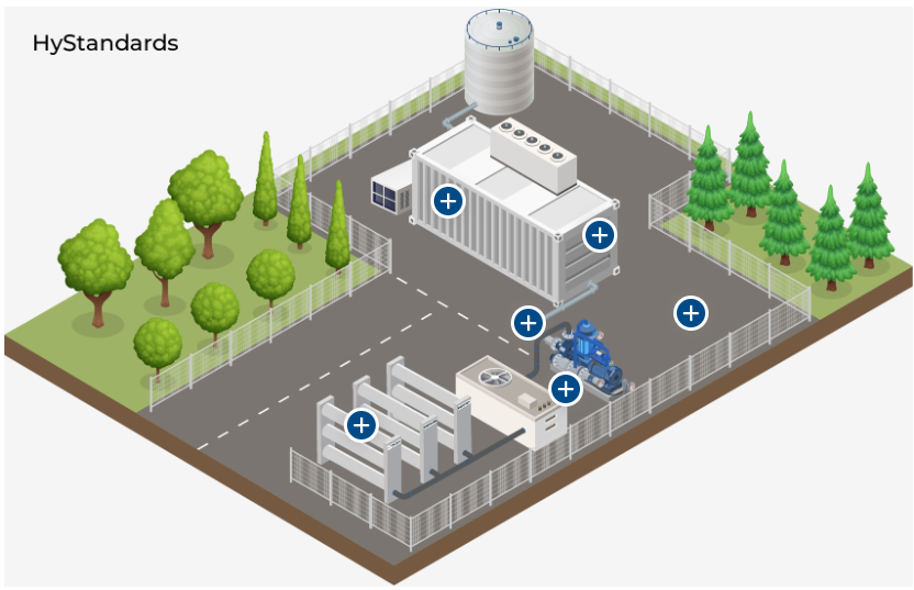 New tool to help Australia's hydrogen industry maintain HyStandards ...