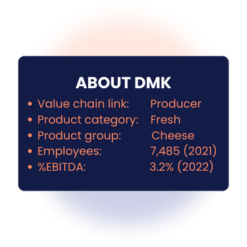 How A-INSIGHTS helped DMK stay competitive in an ever-changing dairy market